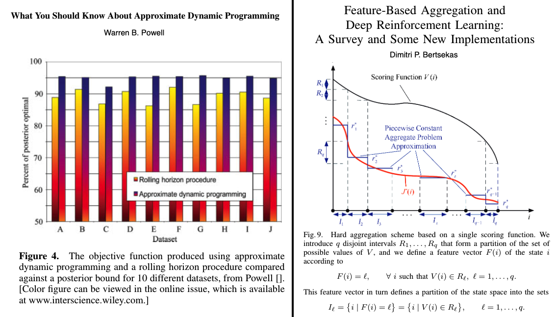 A Review of Approximate Dynamic Programming and Feature-based ... A Review of Approximate Dynamic Programming and Feature-based ...