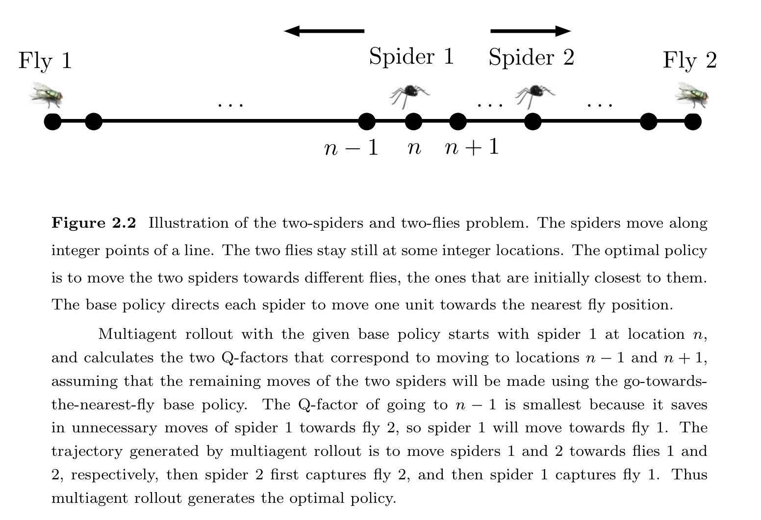 Multiagent Rollout Algorithms And Reinforcement Learning Emil